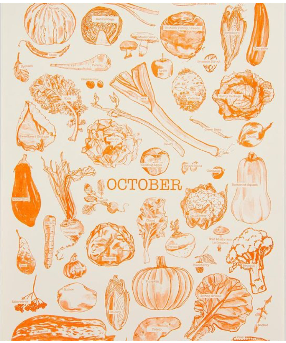 Seasonal Eating Guide, Calendar of Fruit and Vegetables, Studio Forest ...